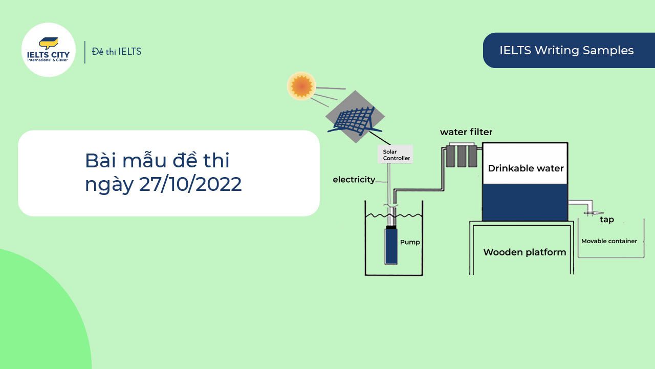 Bài mẫu đề thi IELTS Writing Task 1 ngày 27.10.2022