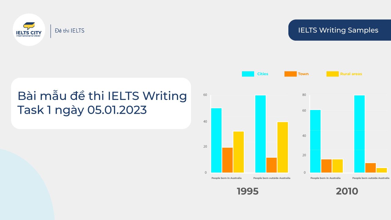 Bài mẫu đề thi IELTS Writing Task 1 ngày 05.01.2023