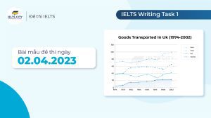 Bài mẫu đề thi IELTS Writing Task 1 ngày 02.04.2023