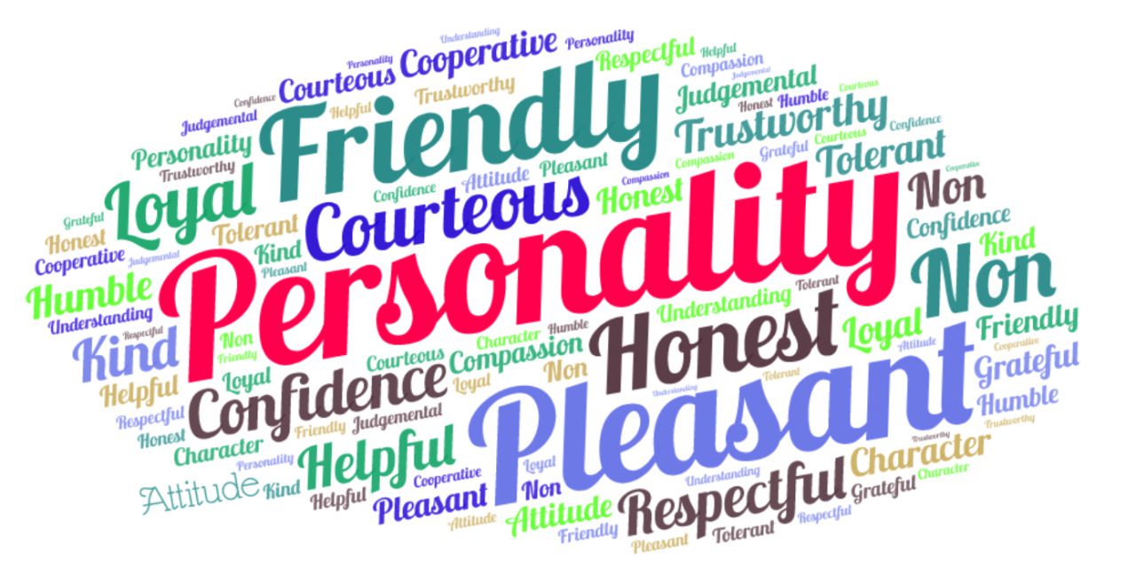 Talk about yourself - Bài mẫu ngắn IELTS Speaking Part 1