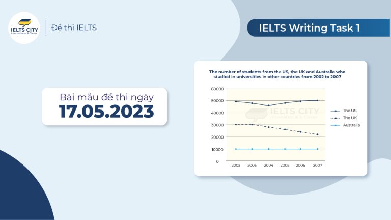 Bài mẫu đề thi IELTS Writing Task 1 ngày 17.05.2023