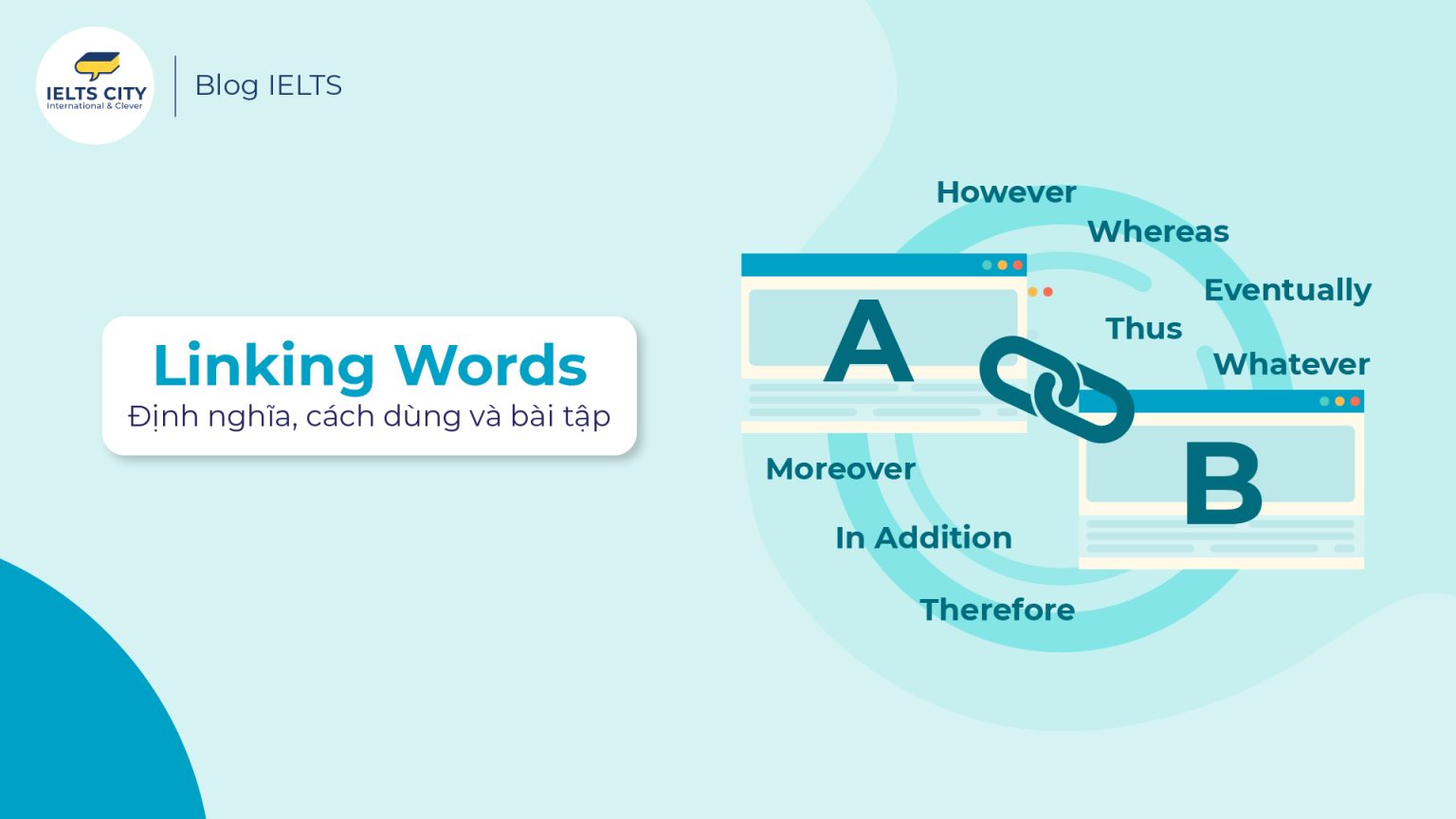 Linking Words (Từ nối): Định nghĩa, các dùng và bài tập