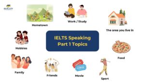 IELTS Speaking Part 1: Hướng dẫn cách trả lời đơn giản nhưng hiệu quả