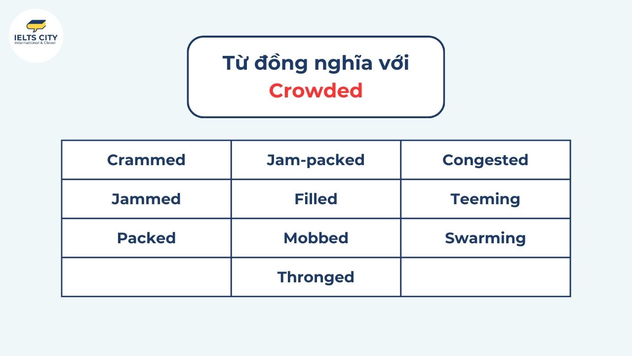 Crowded đi với giới từ gì chính xác nhất?