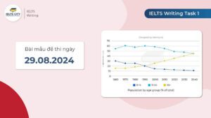 Bài mẫu đề thi IELTS Writing Task 1 ngày 29.08.2024 - IELTS CITY