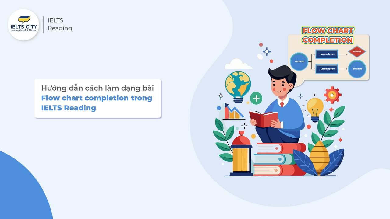 Cách làm dạng FLOW CHART COMPLETION trong IELTS Reading