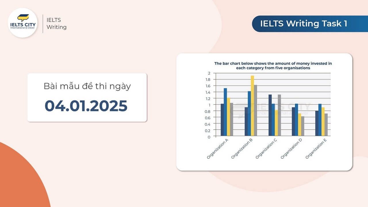 Bài mẫu đề thi IELTS Writing Task 1 ngày 04.01.2025