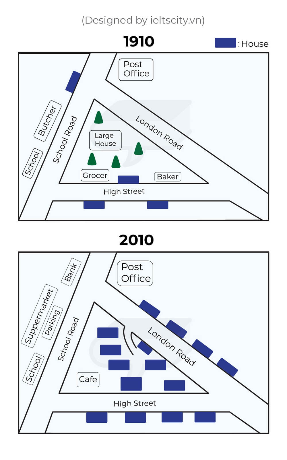 Đề thi IELTS Writing 2025 mới nhất kèm bài mẫu [Update tháng 04.2025]