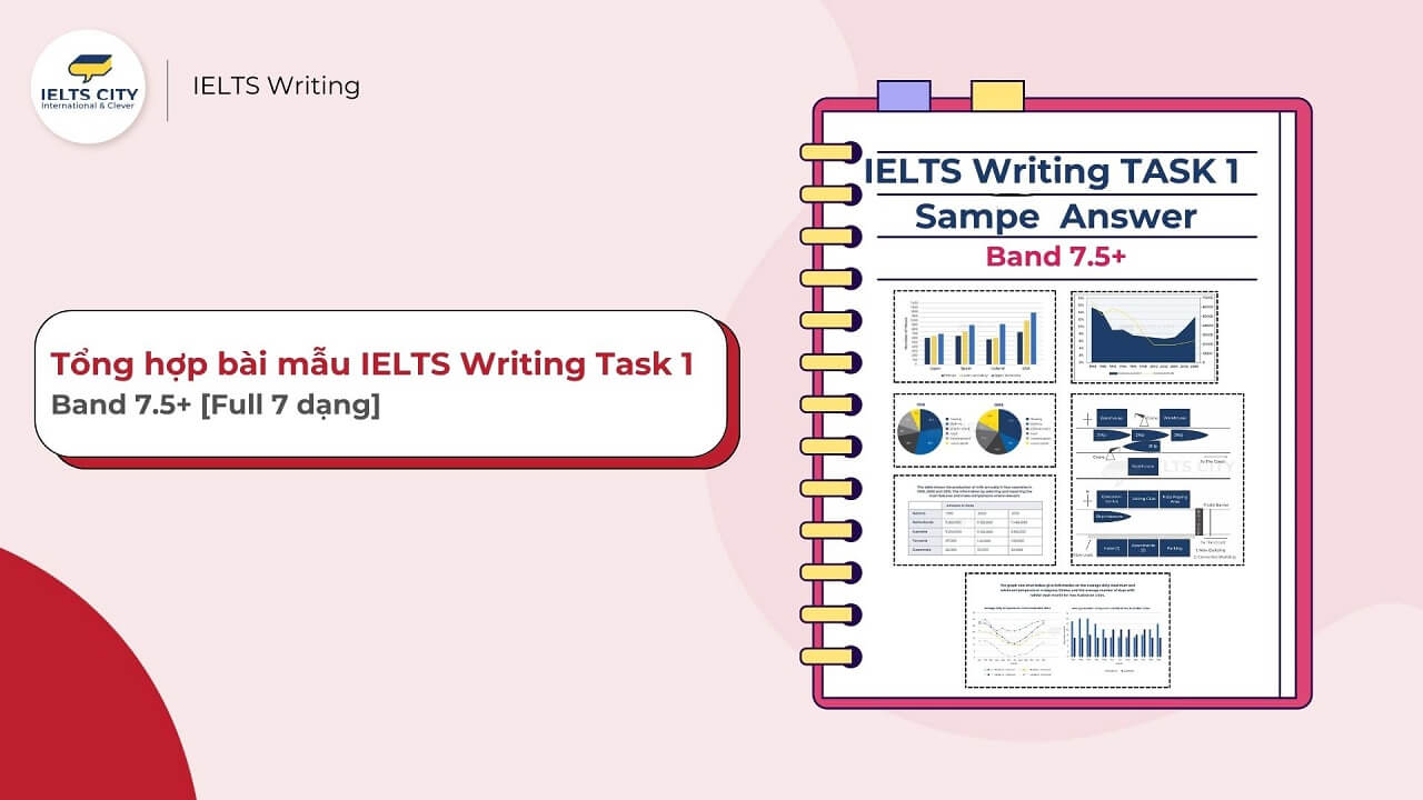 Tổng hợp bài mẫu IELTS Writing Task 1 band 7.5+ [Full 7 dạng]
