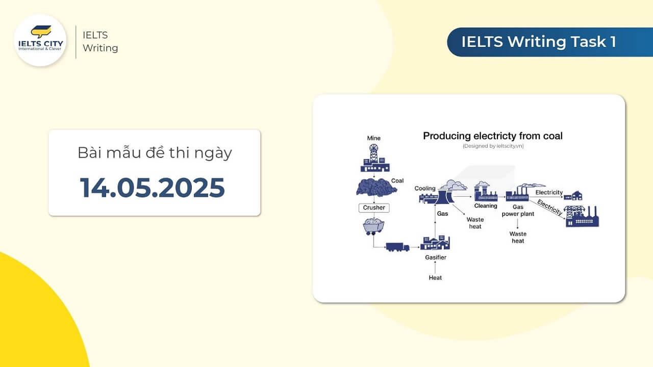 Bài mẫu đề thi IELTS Writing Task 1 ngày 14.05.2025