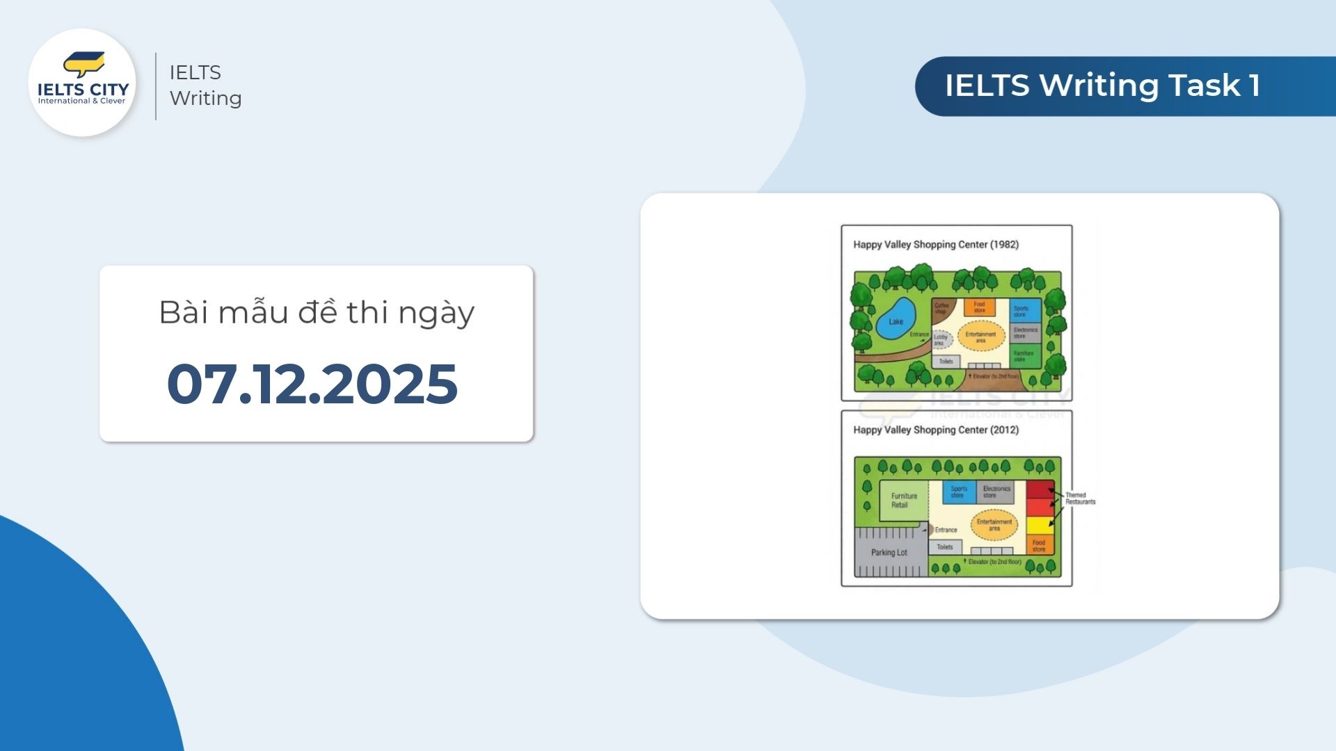 Tự học IELTS Writing cùng IELTS CITY