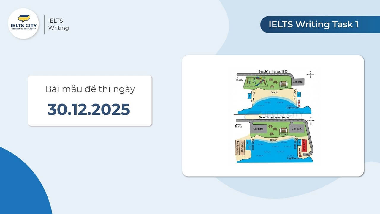 Bài mẫu đề thi IELTS Writing Task 1 ngày 30.12.2025